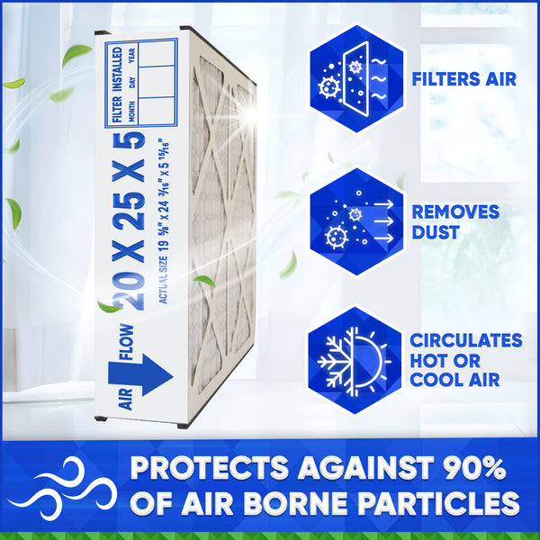 Generalaire 4501 Furnace Filter MERV 10 GF 4551 Mac 2000 Replacement ...